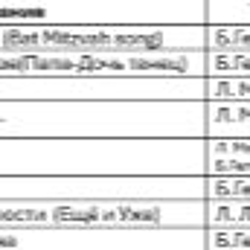 Stream 30 Years Later- 01 -Lisa Wedding (Lisa&Vova Dance) by Boris ...