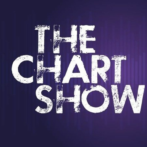 Stream Shree fm Top Chart Liners - LINER by dimuthu fernando - DJ dim ...