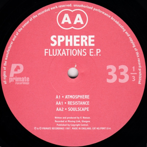 Stream Sphere - Soulscape (TBC Remaster) by TBC Hood Groove | Listen online for free on SoundCloud