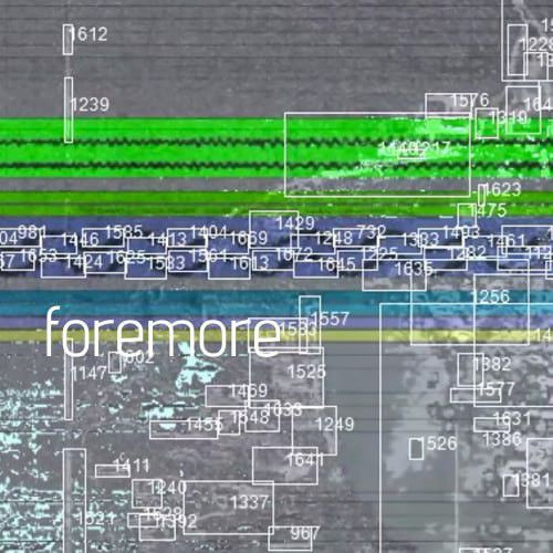 Stream foremore by 4mide. | Listen online for free on SoundCloud