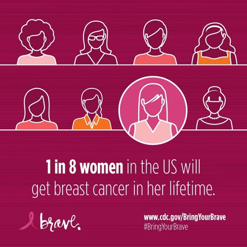 Stream Episode 6 - Soonshim's Breast Cancer Survivor Story by Fort Bend ...