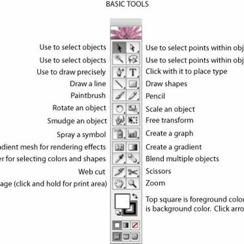 Stream Object Selection Tool Photoshop Free 2021 Download By Riapesspire Listen Online For