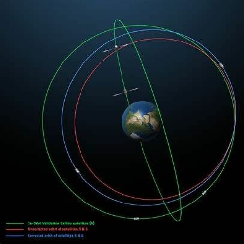 Stream Strange Orbit [REZZ - ORBIT X MAR - Strange Signal] by S34BASS ...