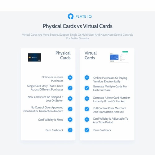 Stream What Are Virtual Cards (or vCards)And Why Should Finance Teams ...
