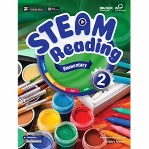 Stream Compass Publishing | Listen to U06_STEAM_Reading_Elementary2 playlist online for free on ...