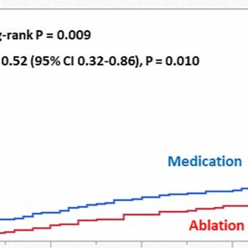 Stream Episode Catheter Ablation In Very Old Patients With Nonvalvular