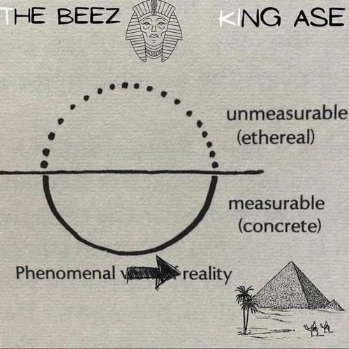 Stream Water is Life/Water Style by King Ase | Listen online for free ...