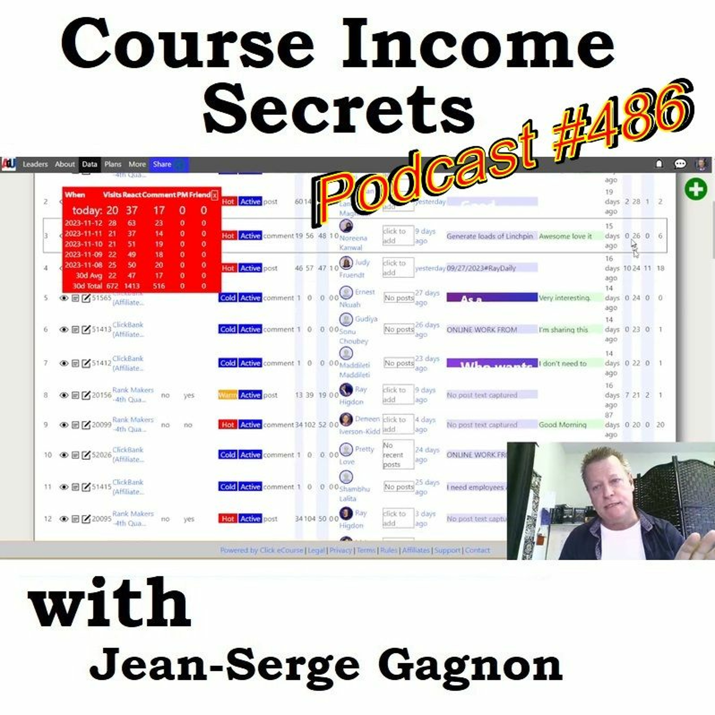 #486 - How to use Active Group Users to Track your Messages with Leads? – Course Income Secrets ...