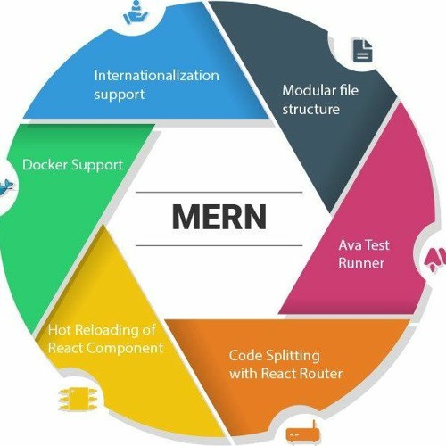 Stream Components And Benefits Of MERN Stack Technology by JAMES JOHN ... Stream Components And Benefits Of MERN Stack Technology by JAMES JOHN ...