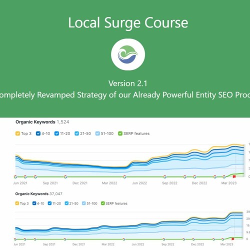 Stream Entity Elevation | Listen to Local Surge Training Course - Entity Elevation - 778-760 ...