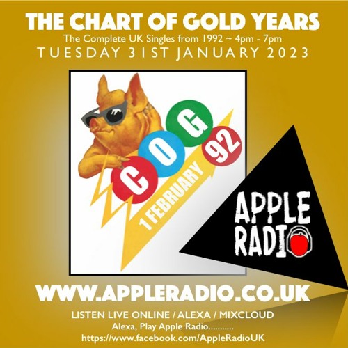 Stream The Chart Of Gold Years 1992 01/02/92 ~ 31/01/23 (Complete) by ...