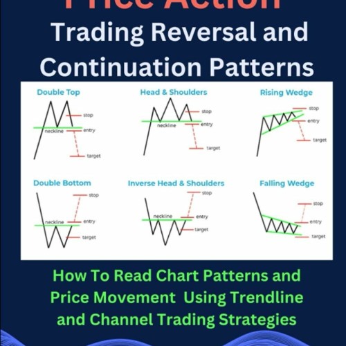 Stream PDF read online Price Action Trading Reversal and Continuation ...