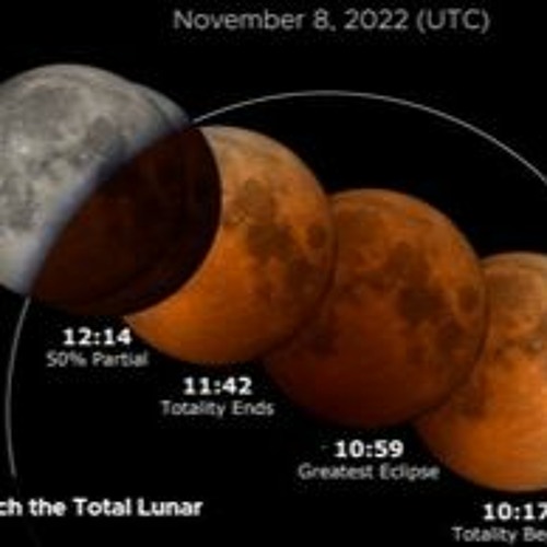 Stream episode Techstination Interview: NASA's Andrea Jones on Tuesday ...