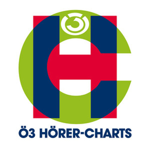 Stream DJ-Foss | Listen to Ö3 Hörer-Charts | 17. Mai 2024 playlist ...