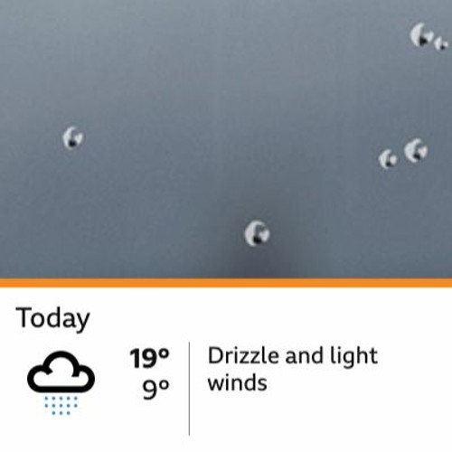 Stream light drizzle by annieversary | Listen online for free on SoundCloud