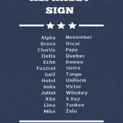 Stream episode ^Audiobook Download Phonetic Alphabet Sign Notes: Alpha ...