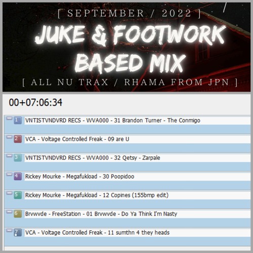 Listen to music albums featuring [September 2022] Juke & Footwork Based ...