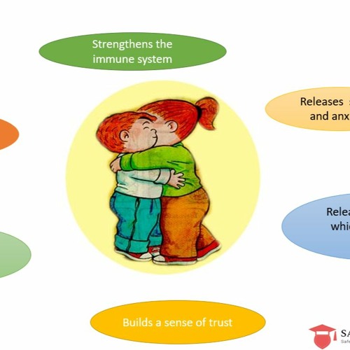 Stream StressOfWorkingMoms by Sahida Khatun | Listen online for free on ...