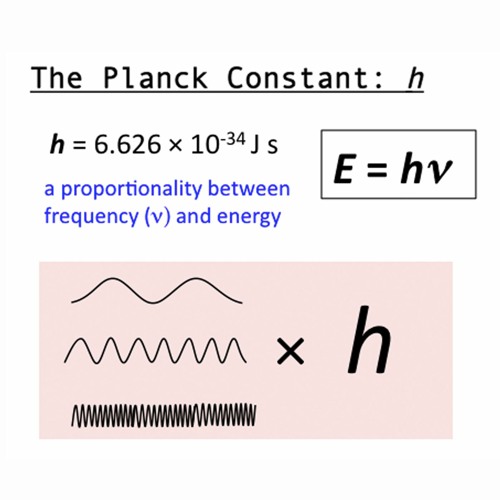 Stream Planck's Constant by KPwatershed | Listen online for free on ... Stream Planck's Constant by KPwatershed | Listen online for free on ...