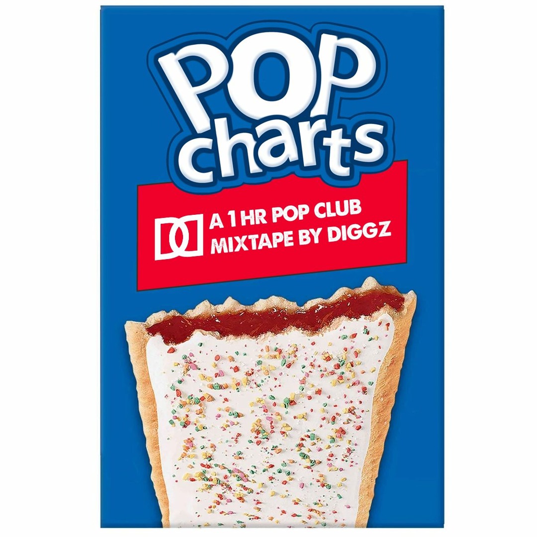 Stream Pop Charts: A 1hr Pop Club Mixtape (Feb 2023) (Clean) by Danny ...