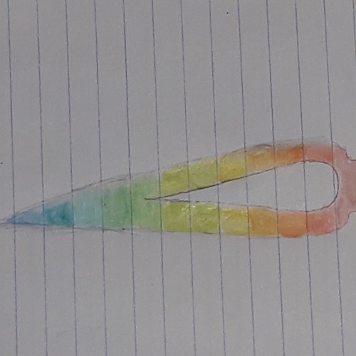 Stream Color Splash by StormVoid | Listen online for free on SoundCloud