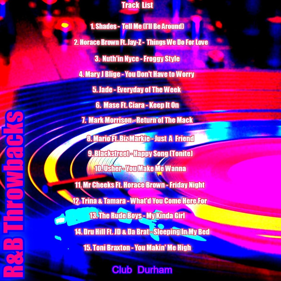 Stream 🆁&🅱🆃🅷🆁🅾🆆🅱🅰🅲🅺🆂 by 🄲🄻🅄🄱 🄳🅄🅁🄷🄰🄼 | Listen online for free on SoundCloud