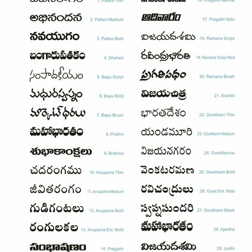 Stream Telugu Latest Fonts from Tempfosplanchi | Listen online for free ...
