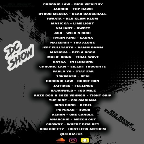 Stream Dancehall Countdown Top 25 24 11 23 By Dj Demz Djdemzuk