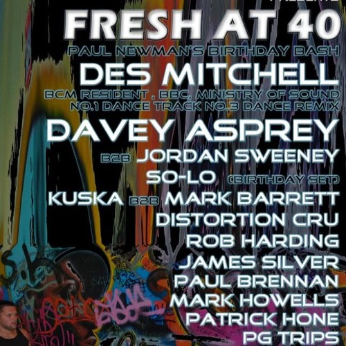 Stream FRESH! - HOUSE SET by PATRICK HONE | Listen online for free on ...