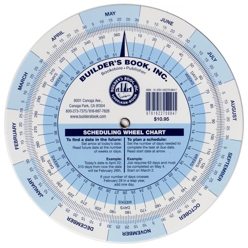 Stream Scheduling Wheel Chart by Emilia | Listen online for free on ...