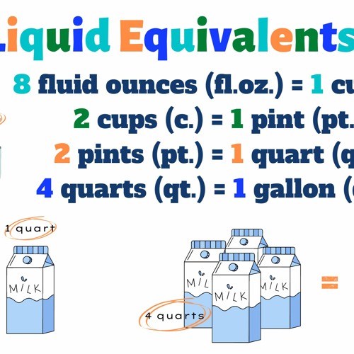 Stream S1 W9 MATH - Liquid Equivalents by BLA Series 1 | Listen online ...