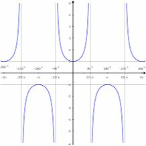 Stream MKSEA - Grafik Sekan by 2 - Richard Tao Roni Hutagalung | Listen ...