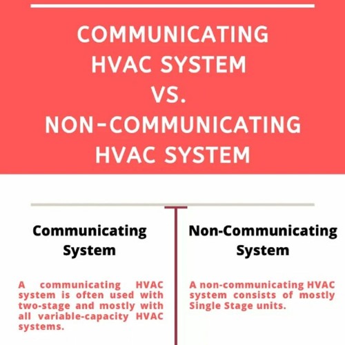 Stream Communicating HVAC System Vs. Non - Communicating HVAC System by ...