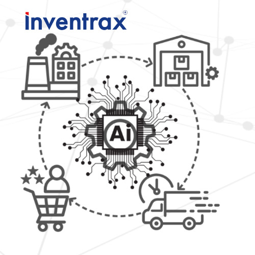 Stream Affordable Supply Chain Management USA | WMS & Logistics by ...