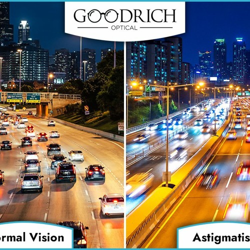 Stream What is Astigmatism? by Goodrich Optical | Listen online for ...