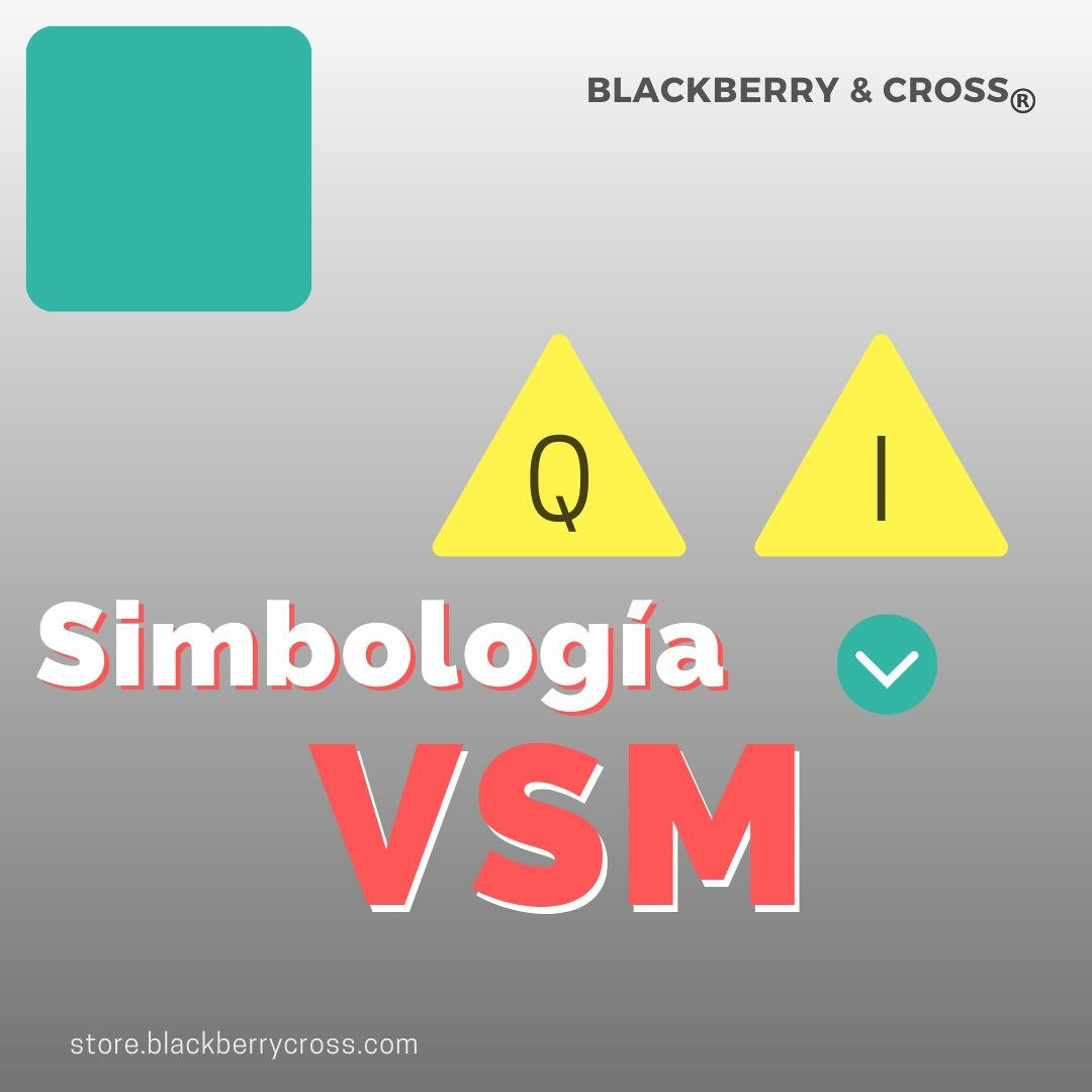 Stream episode Simbología En Un Value Stream Map Usando Workspace De ...