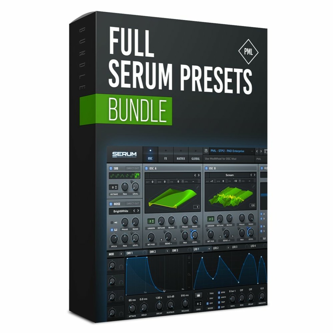 Stream productionmusiclive.com | Listen to PML - Serum Presets Bundle (Tracks made with the Pack ...
