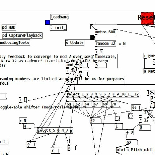 Stream Oneirovore | Listen to Fencing playlist online for free on ...