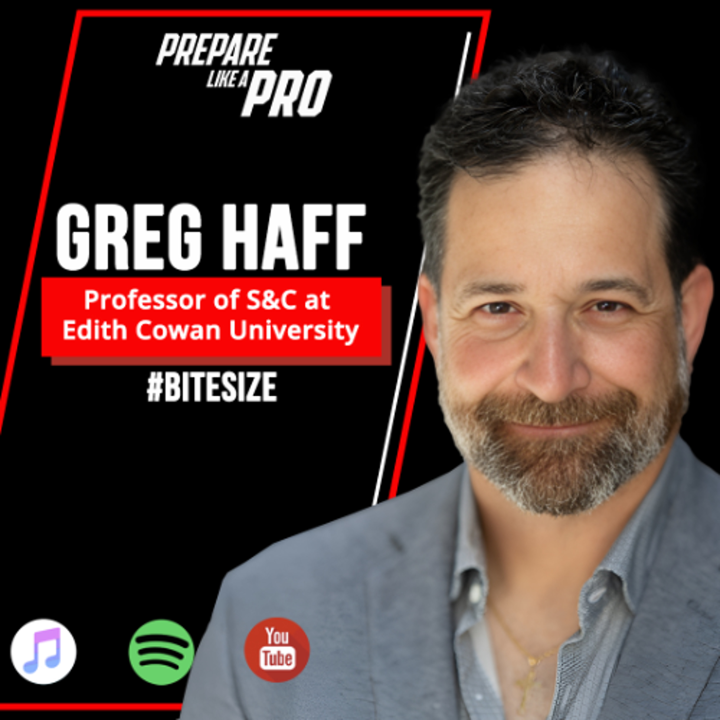 #bitesize - Greg Haff on The Truth About Periodization and Athlete ...