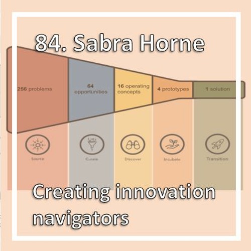 Stream episode Creating Innovation Navigators with Sabra Horne by ...