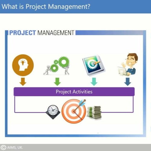 Stream episode What is Project Management Definition by AIMS Education ...