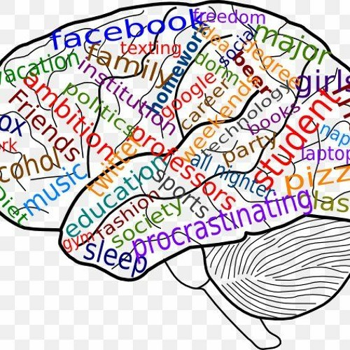 Stream New Distraction w/ Gregg Friedrich by Todd Bugbee | Listen ...