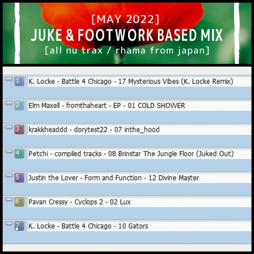 Stream [May 2022] Juke & Footwork Based Mix [allnutrax] by rhama jpn ...