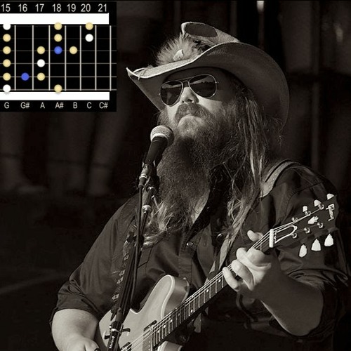 Stream Chris Stapleton Style Backing Track | Death Row | G minor by ...