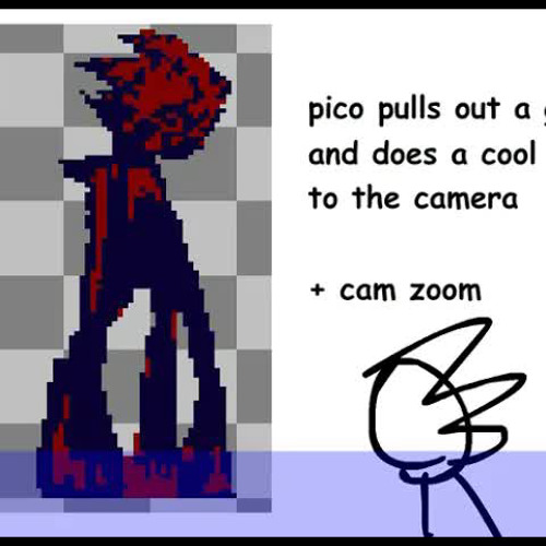 Stream Gamebreaker V2 FULL by ThunderMagic | Listen online for free on ...