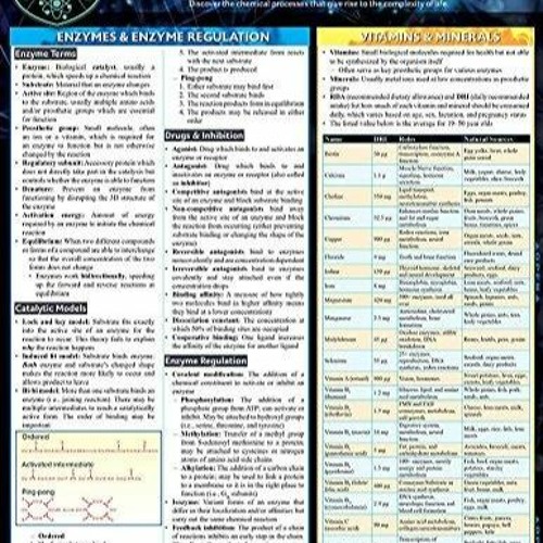Stream episode PDF_ Biochemistry 2: Quickstudy Laminated Reference ...