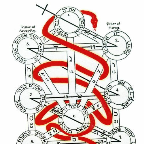 Stream Dog_food.Hexxd by GxWitch | Listen online for free on SoundCloud