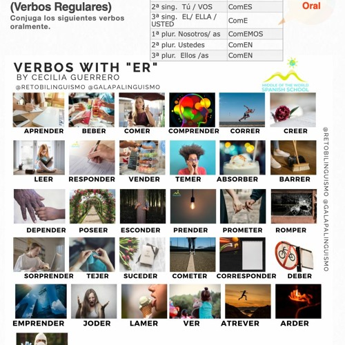 Stream episode Verbos en Presente del Indicativo Terminados en ER by ...