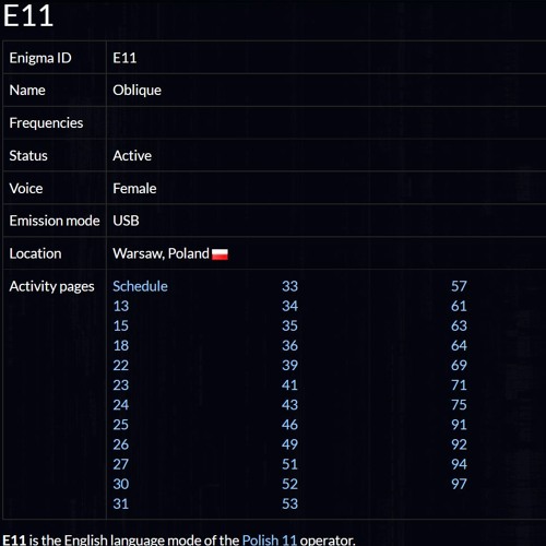 E11 - 9079 Khz [USB] Numbers Station "Oblique" 2021-09-11 7:30 UTC ...