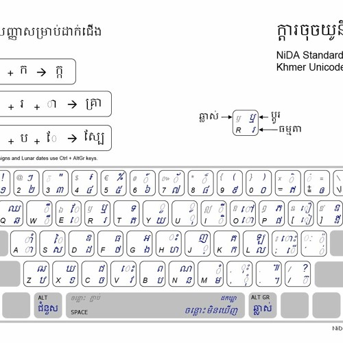 Stream Download Font Khmer Limon Install [BETTER] from Kevin Simmons ...
